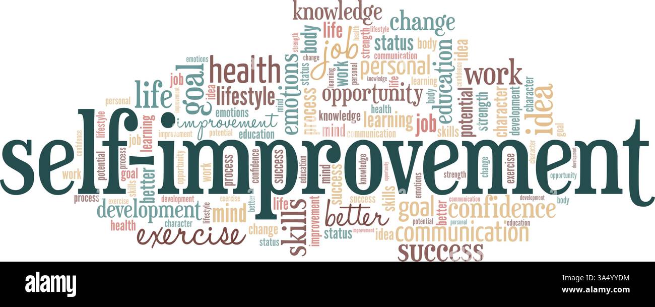 Self-Improvement vector illustration word cloud isolated on white ...