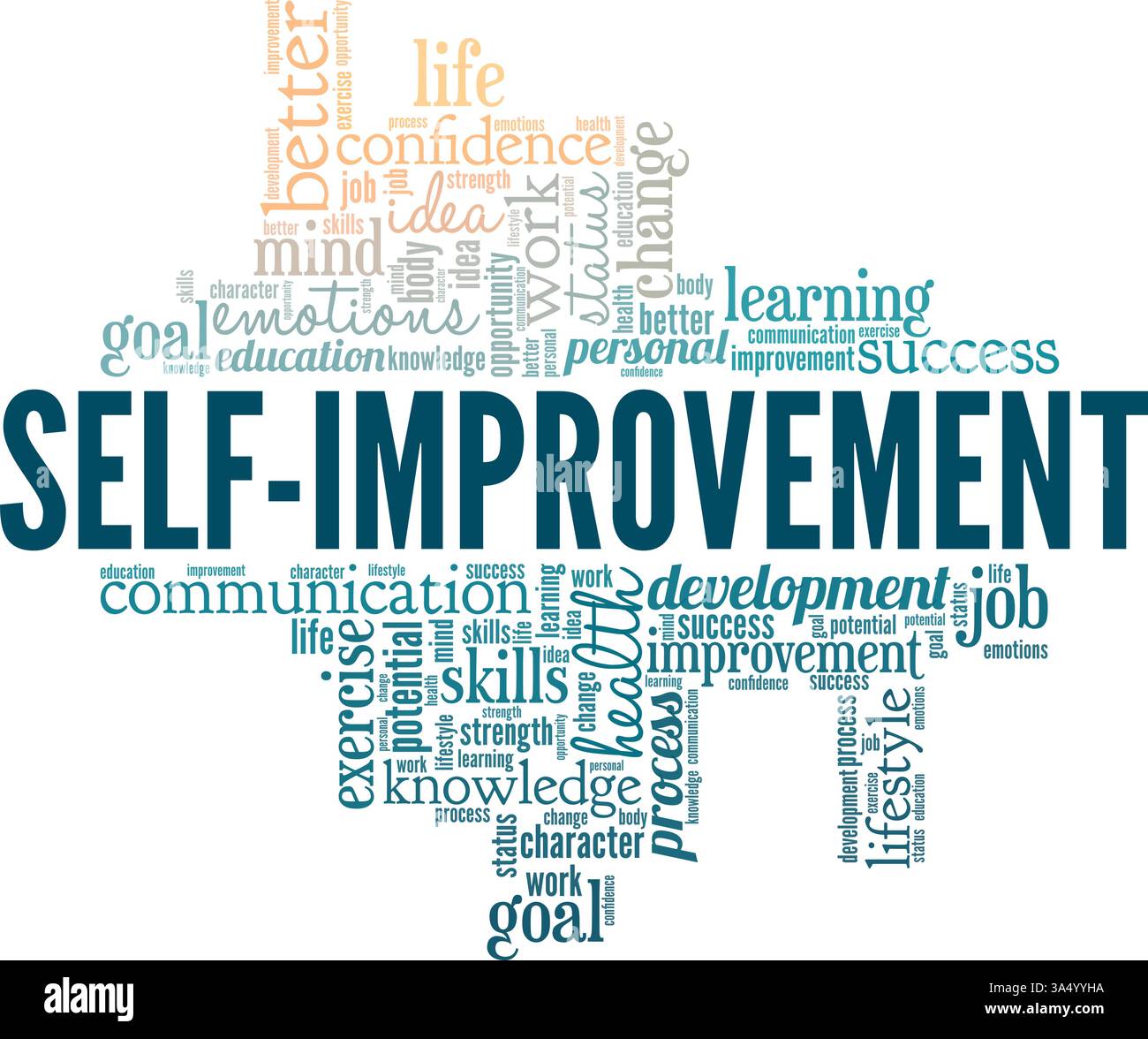 Self-Improvement vector illustration word cloud isolated on white ...
