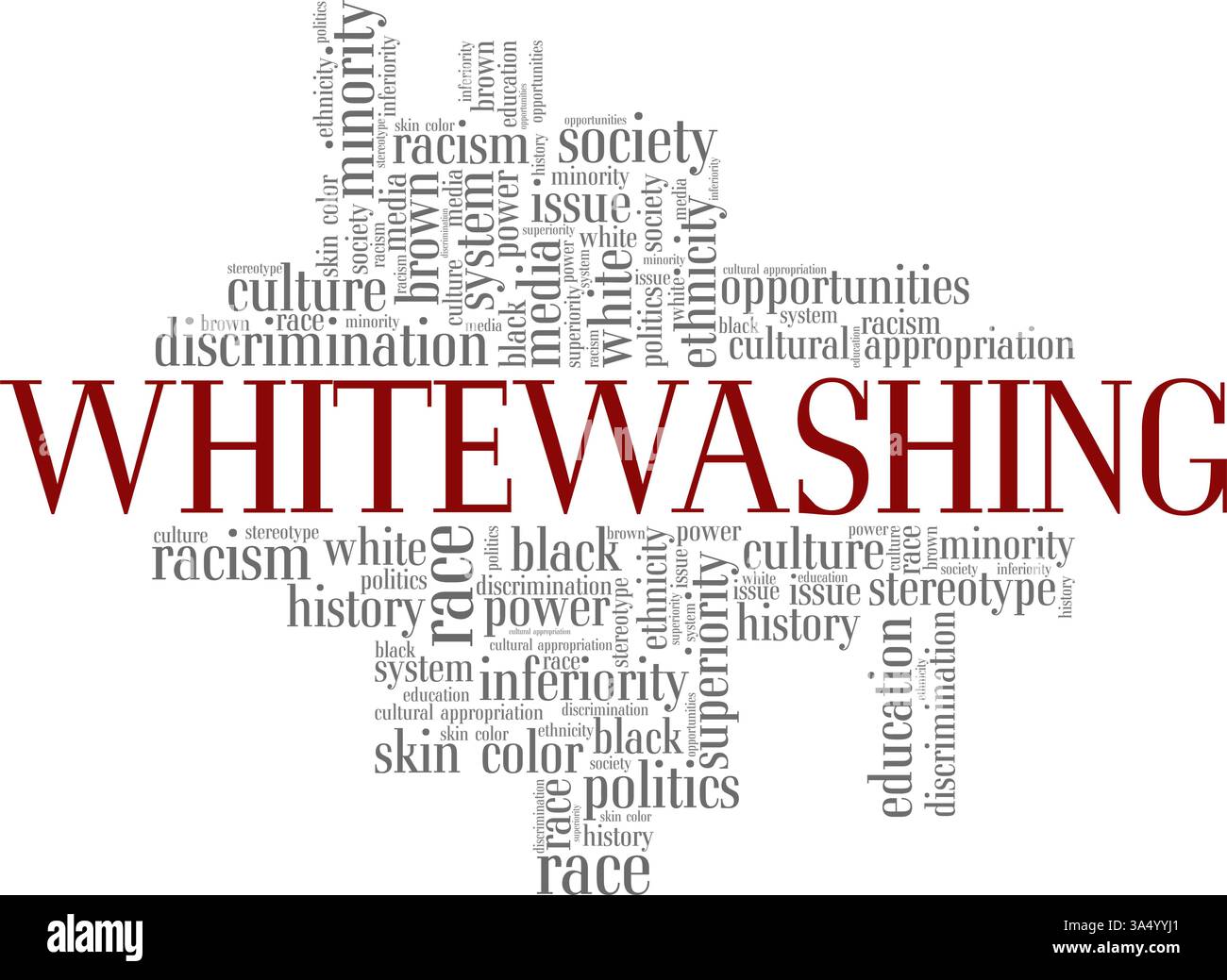 Whitewashing vector illustration word cloud isolated on white ...