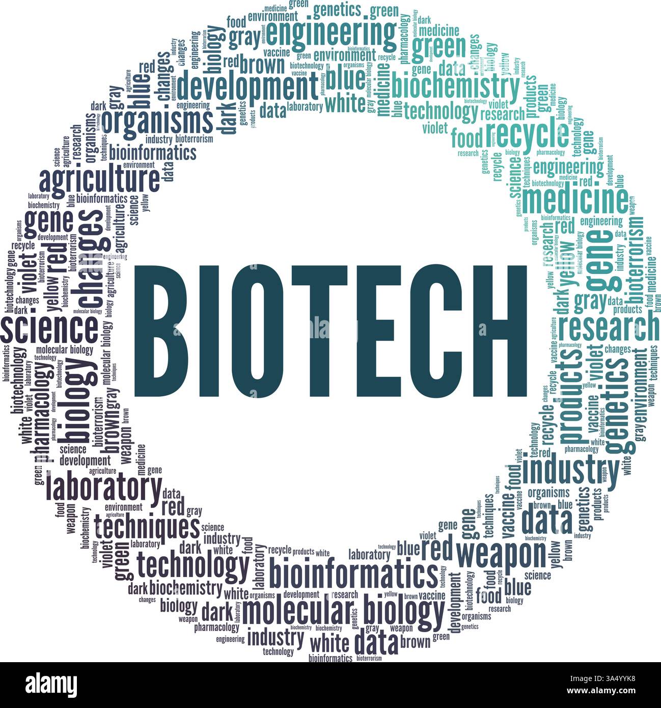 Biotechnology - Biotech vector illustration word cloud isolated on ...