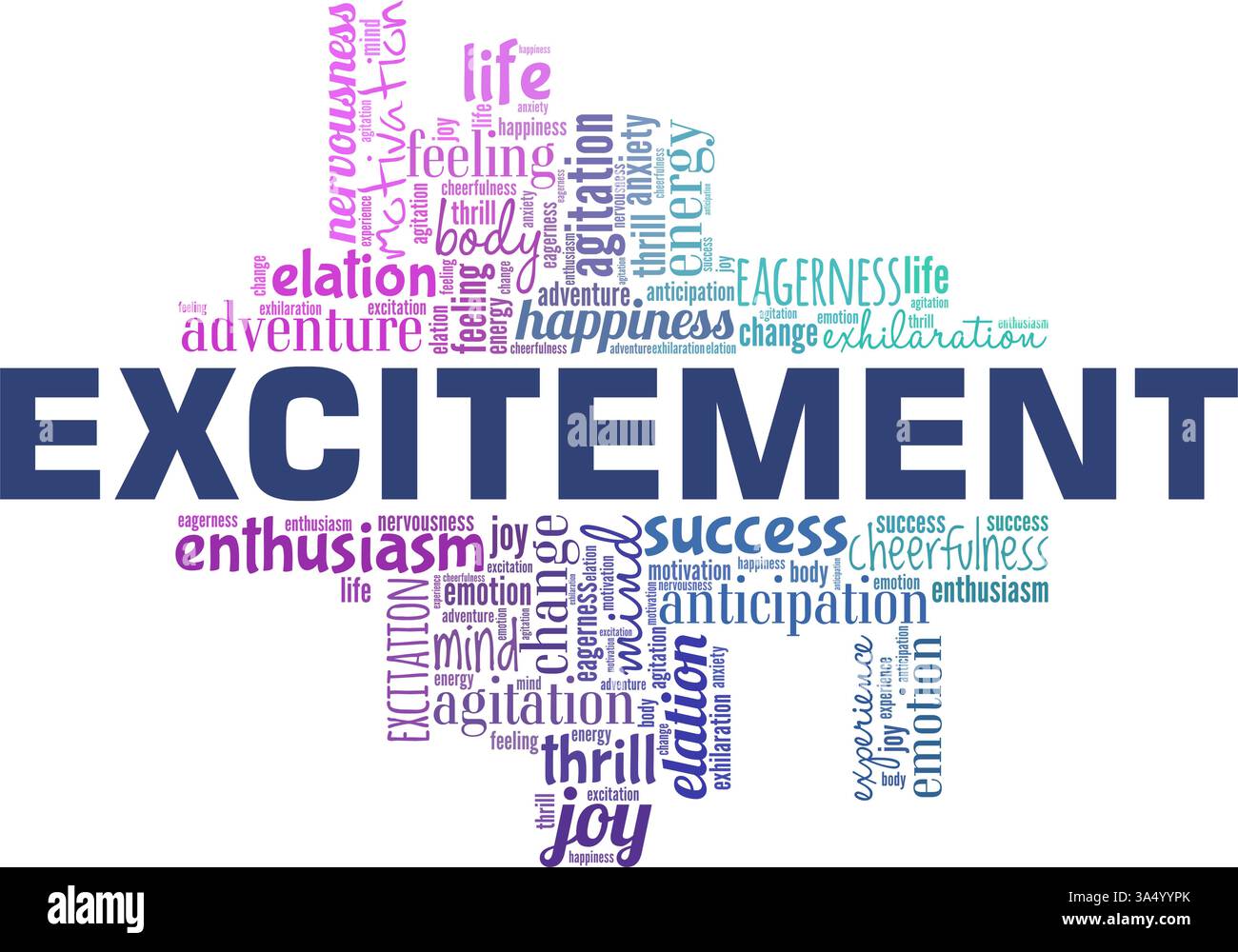 Excitement vector illustration word cloud isolated on white background ...