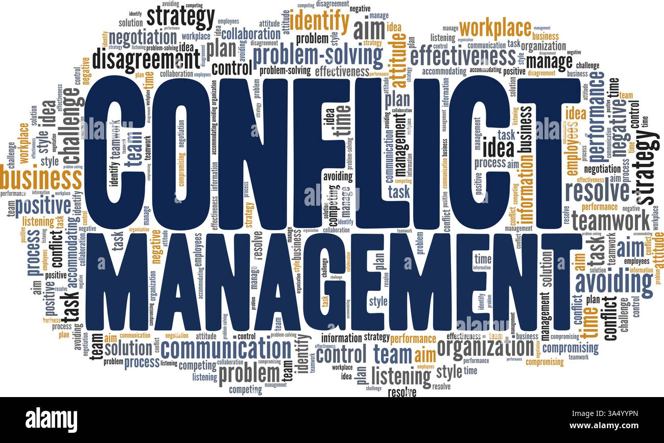 Conflict Management vector illustration word cloud isolated on white ...