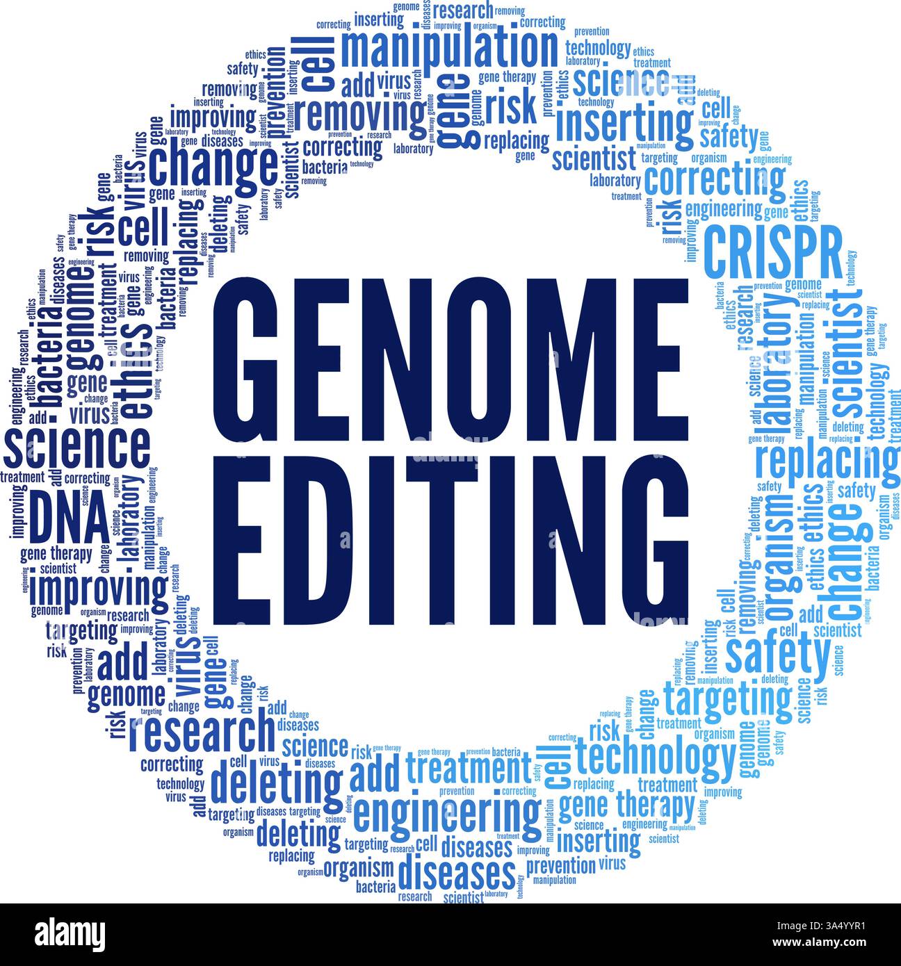 Gene or Genome Editing vector illustration word cloud isolated on white ...