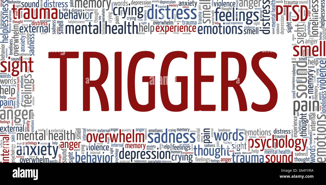 Emotional Triggers vector illustration word cloud isolated on white ...
