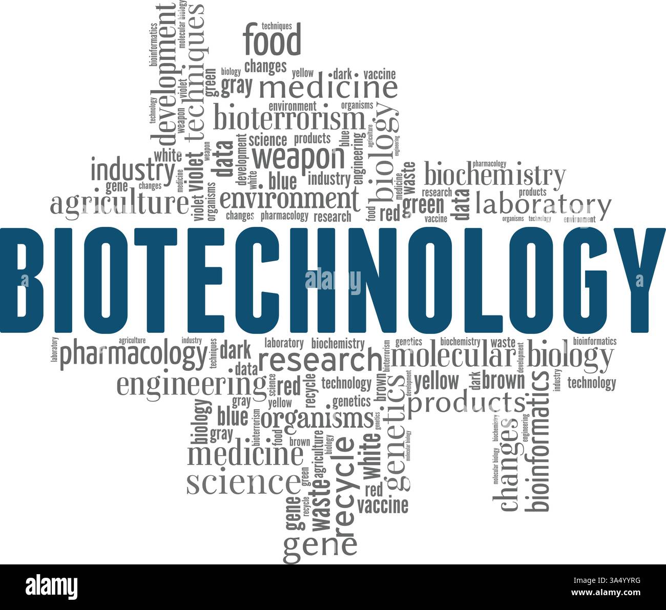 Biotechnology - Biotech vector illustration word cloud isolated on ...