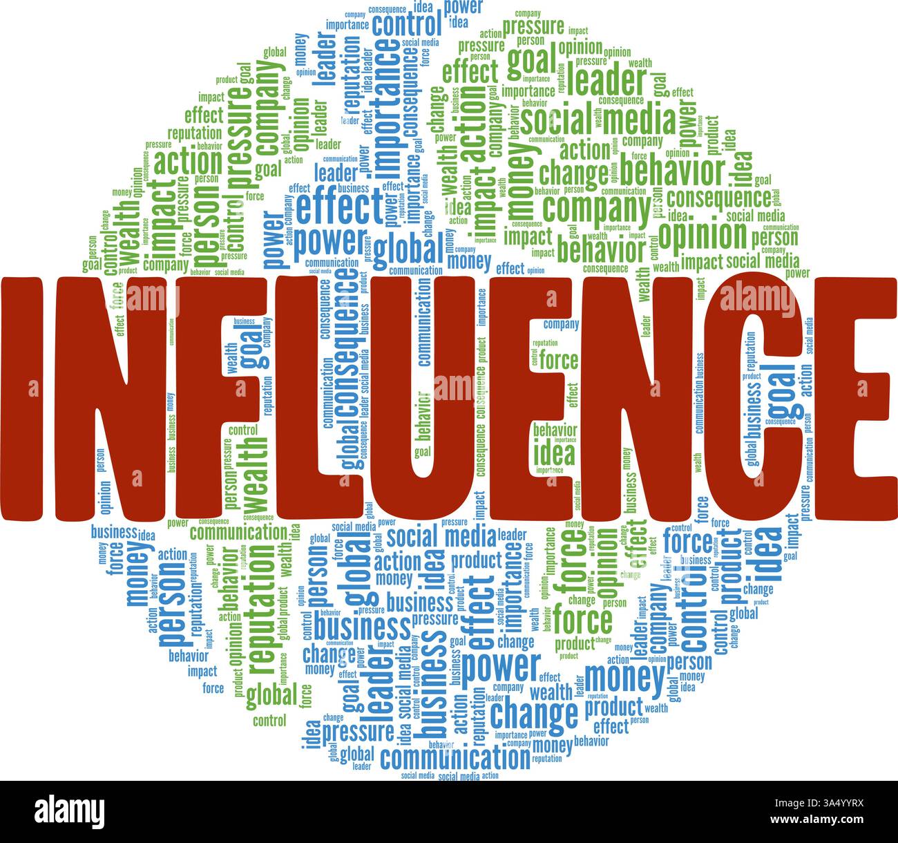 Influence Vector Illustration Word Cloud Isolated On White Background Stock Vector Image And Art