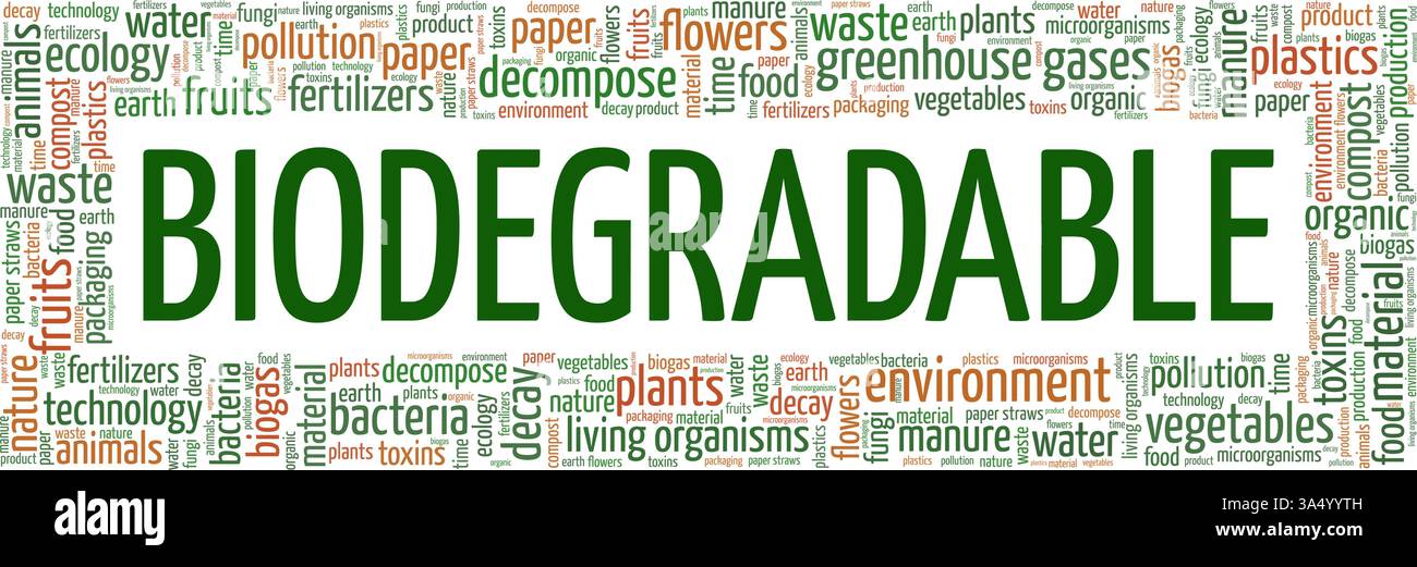 Biodegradable vector illustration word cloud isolated on white ...