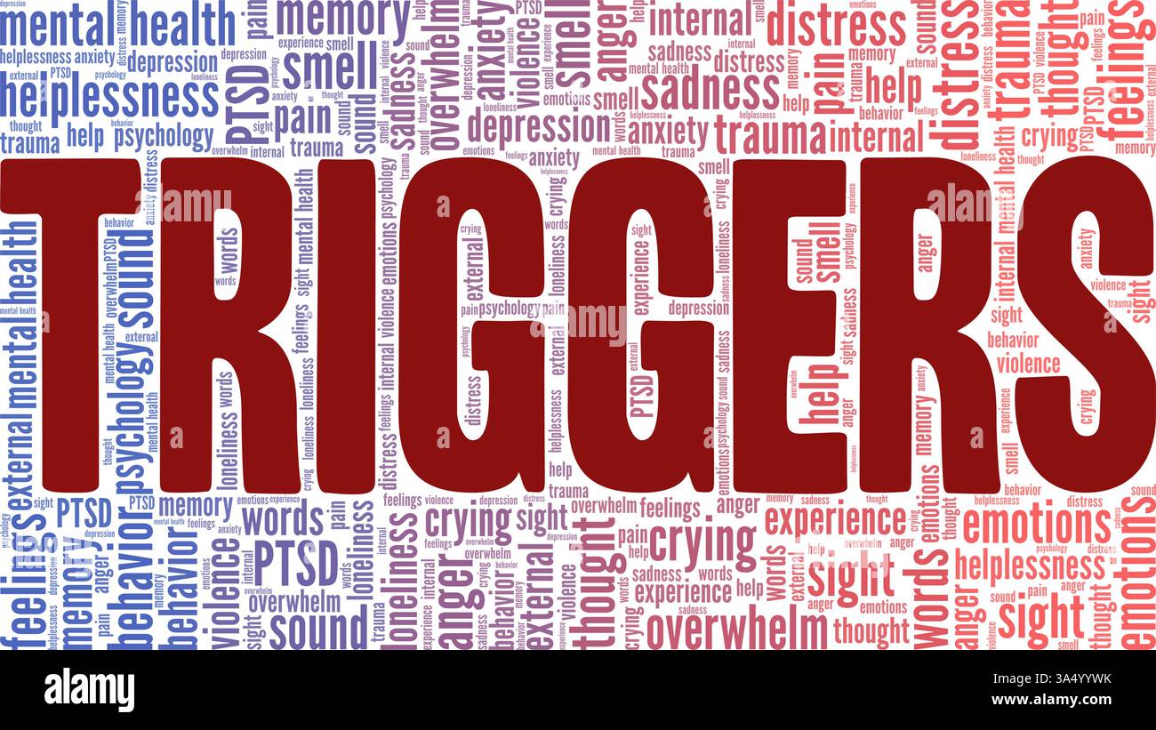 Emotional Triggers vector illustration word cloud isolated on white ...