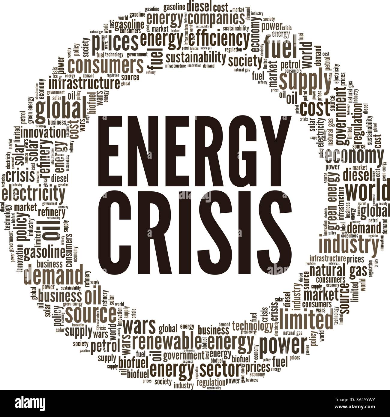 Energy Crisis vector illustration word cloud isolated on white ...