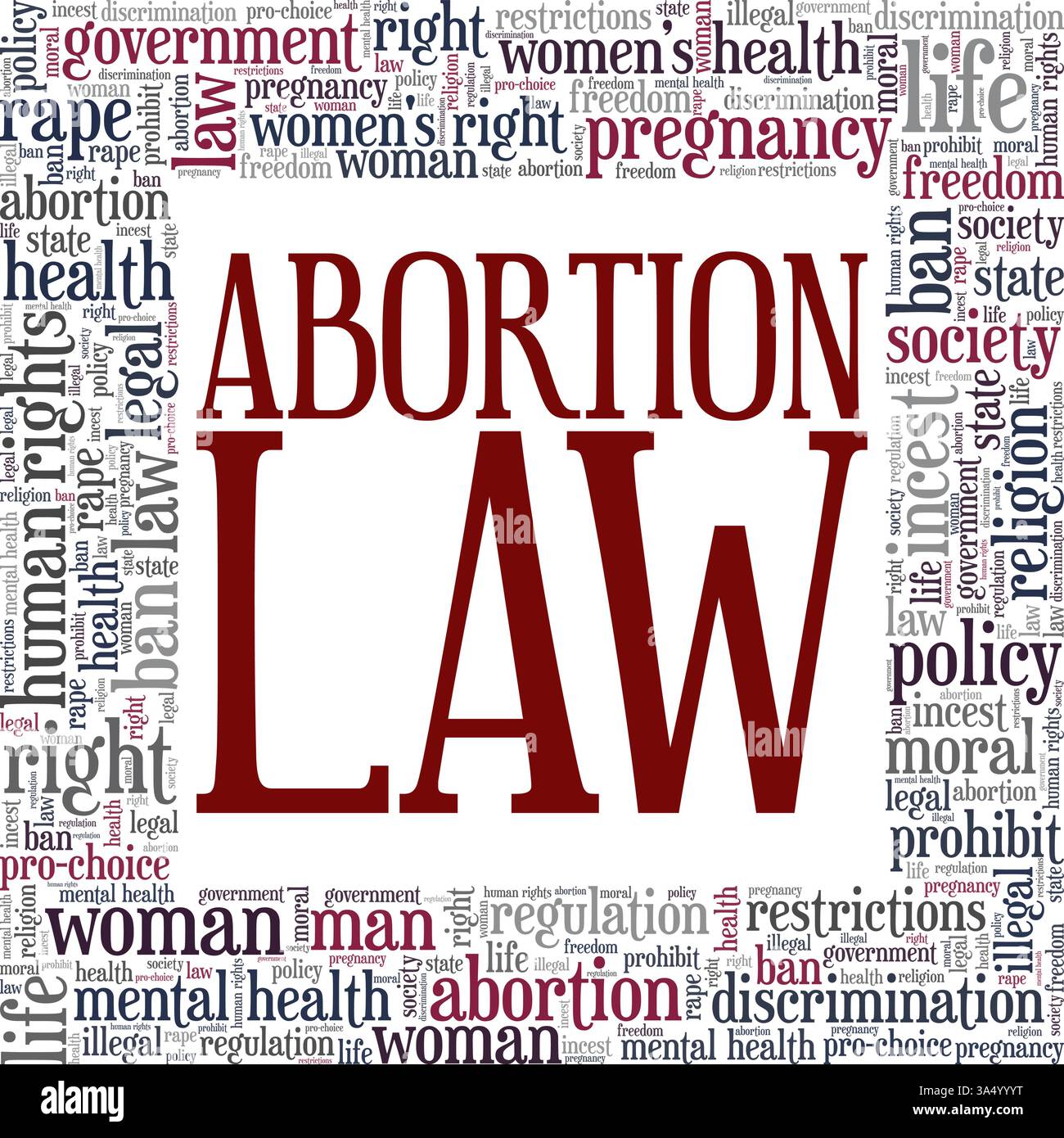 Abortion Ban vector illustration word cloud isolated on white ...