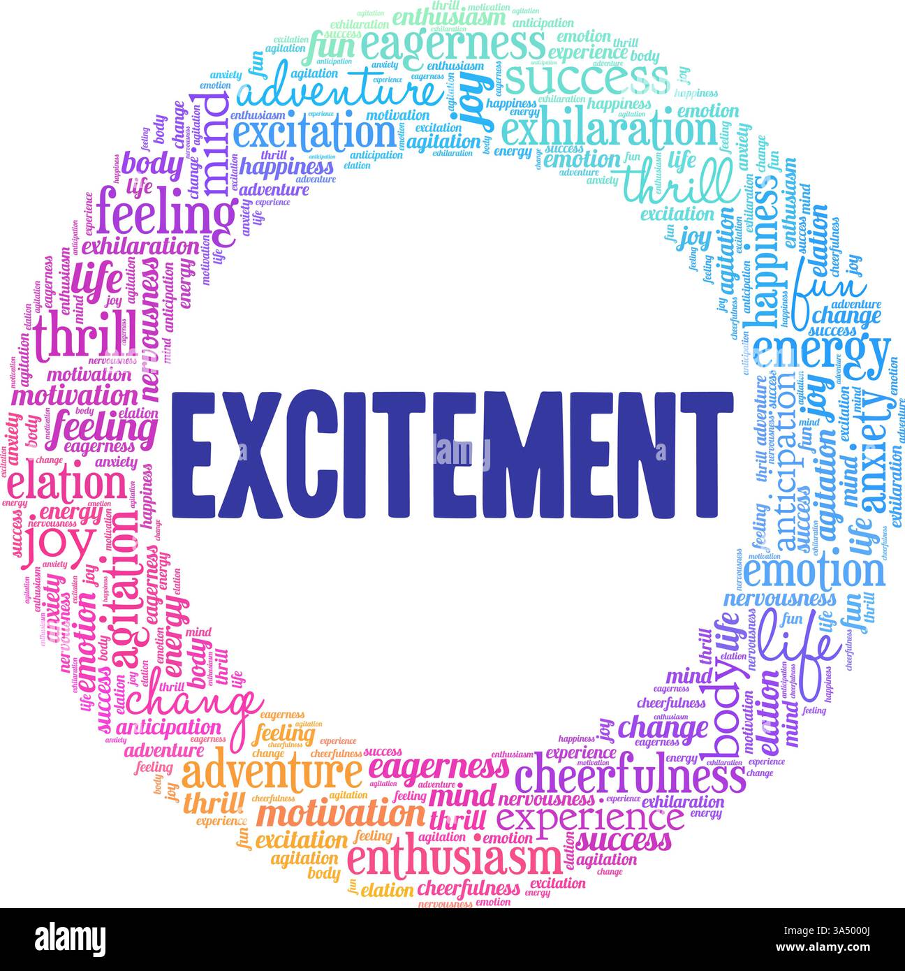 Excitement vector illustration word cloud isolated on white background ...