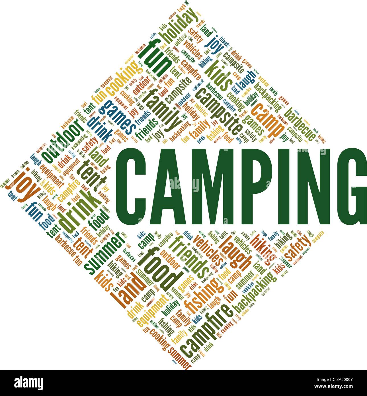 Camping vector illustration word cloud isolated on white background ...