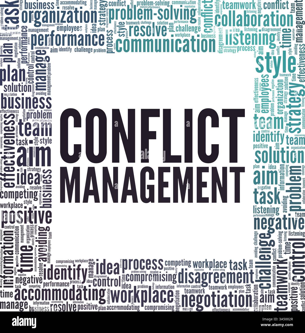 Conflict Management vector illustration word cloud isolated on white ...
