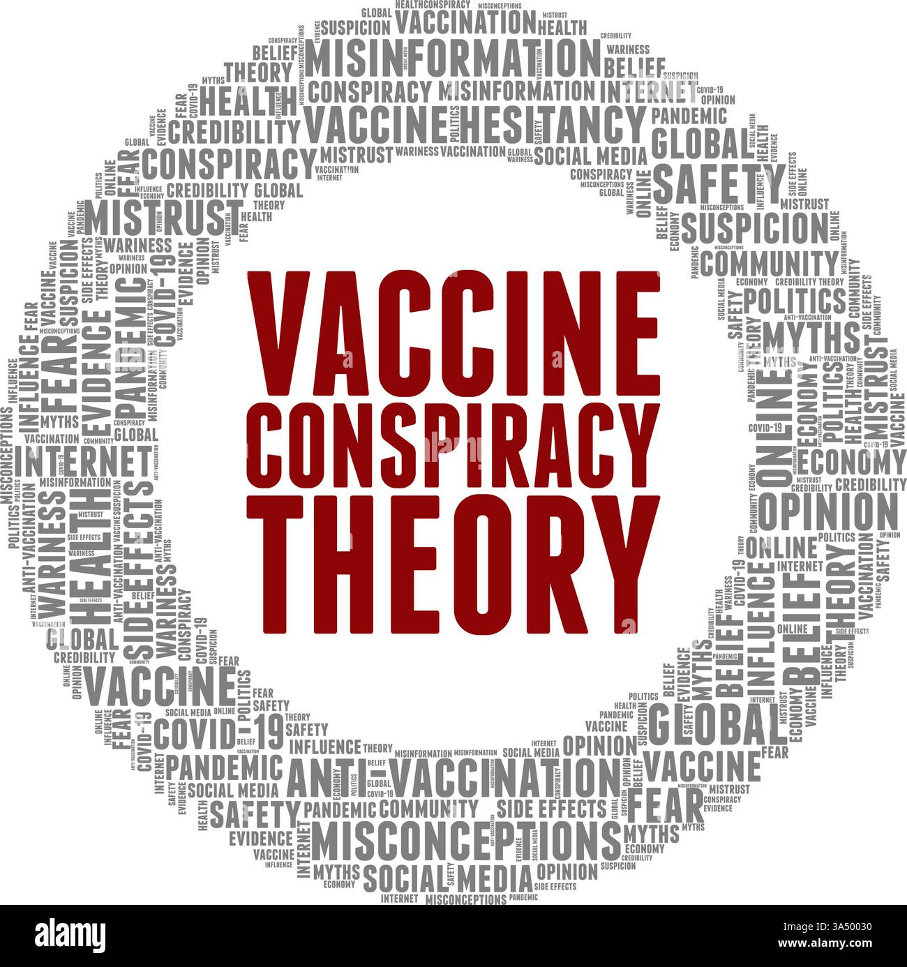 Vaccine Conspiracy Theory vector illustration word cloud isolated on white background Stock ...