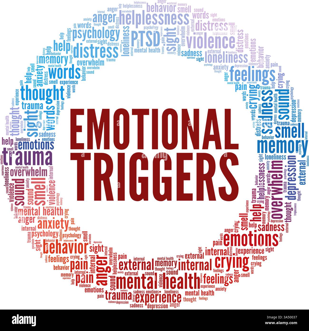 Emotional Triggers vector illustration word cloud isolated on white ...