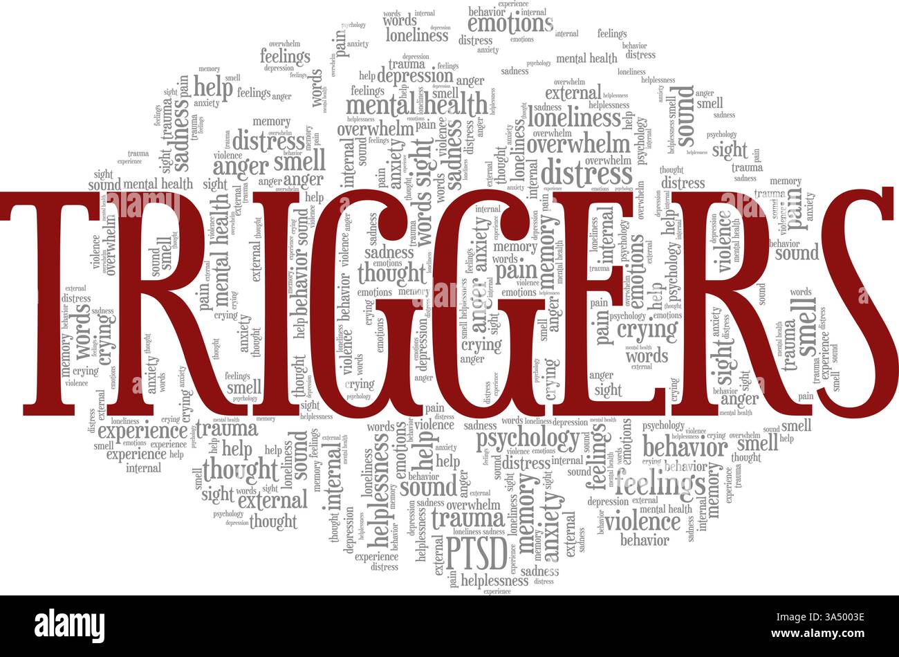 Emotional Triggers vector illustration word cloud isolated on white ...