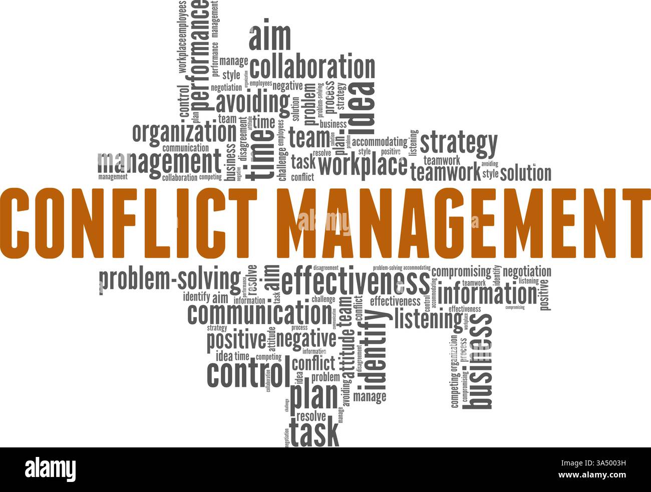 Conflict Management vector illustration word cloud isolated on white ...