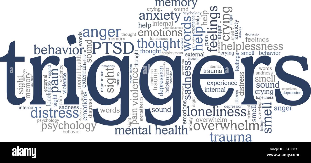 Emotional Triggers vector illustration word cloud isolated on white ...