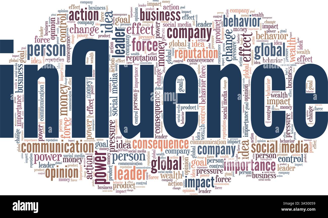 Influence vector illustration word cloud isolated on white background ...