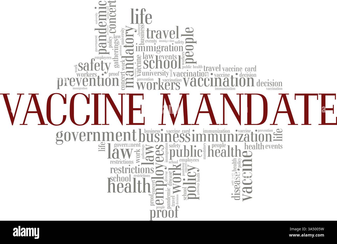 Vaccine Mandate vector illustration word cloud isolated on white ...