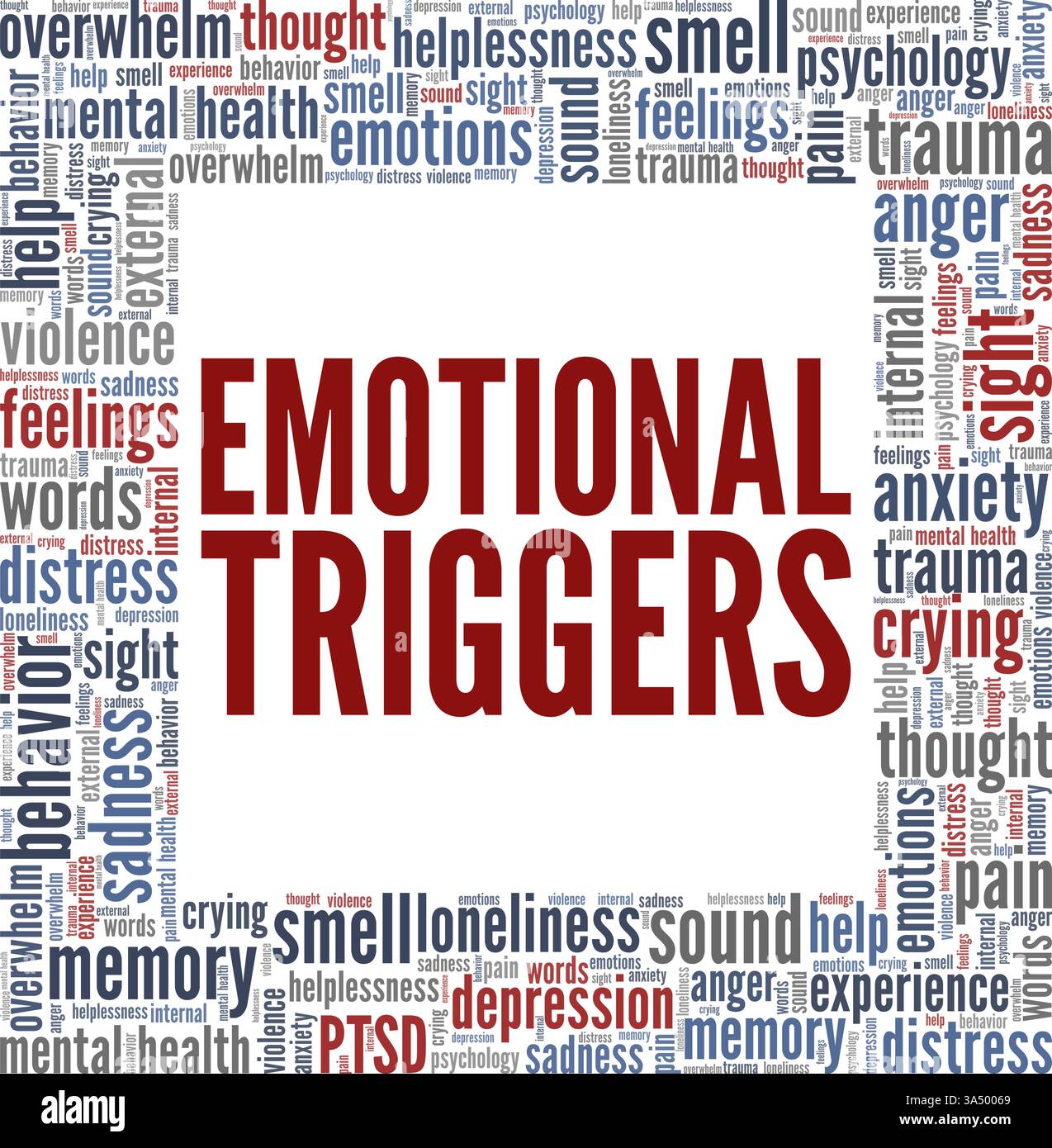 Emotional Triggers vector illustration word cloud isolated on white ...
