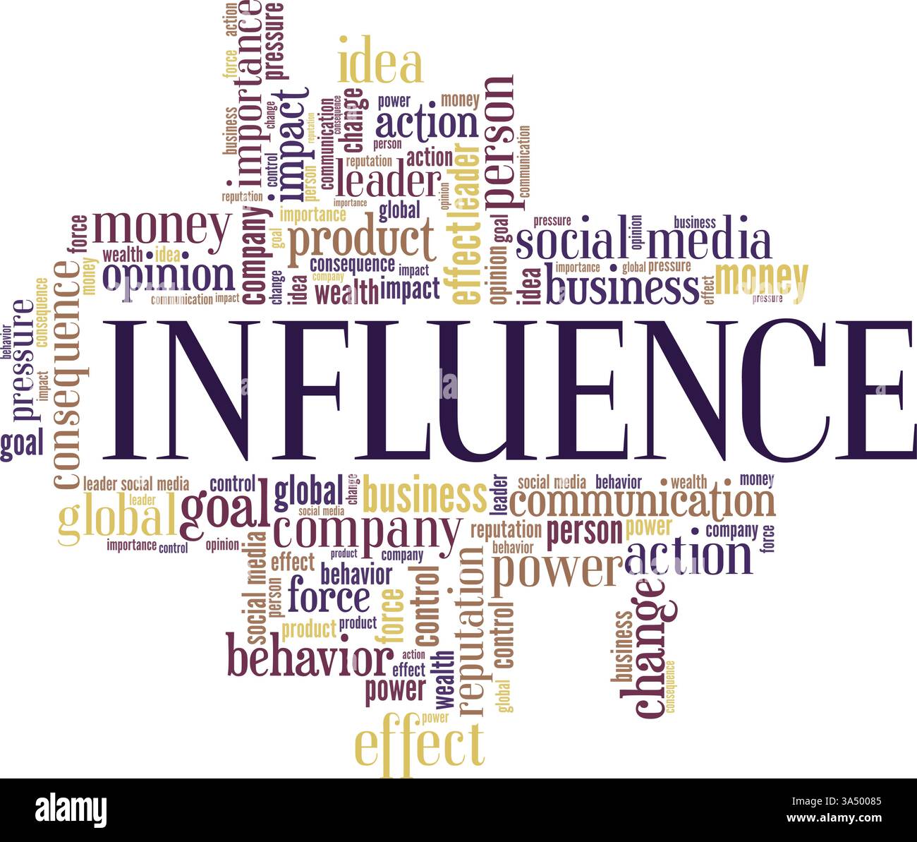 Influence Vector Illustration Word Cloud Isolated On White Background Stock Vector Image And Art
