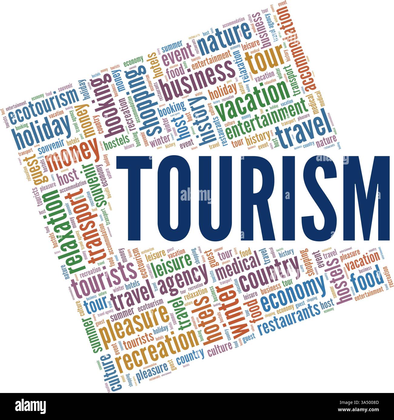 Tourism vector illustration word cloud isolated on white background ...