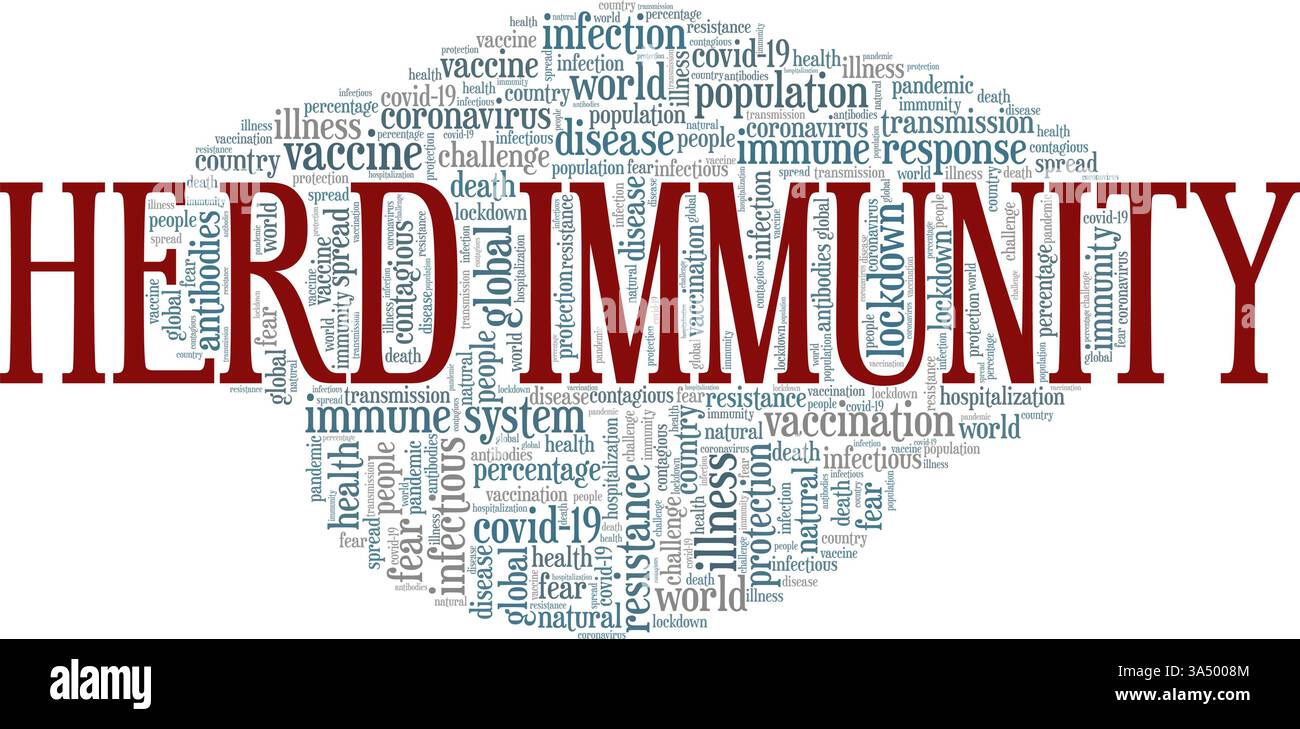 Herd Immunity vector illustration word cloud isolated on white ...