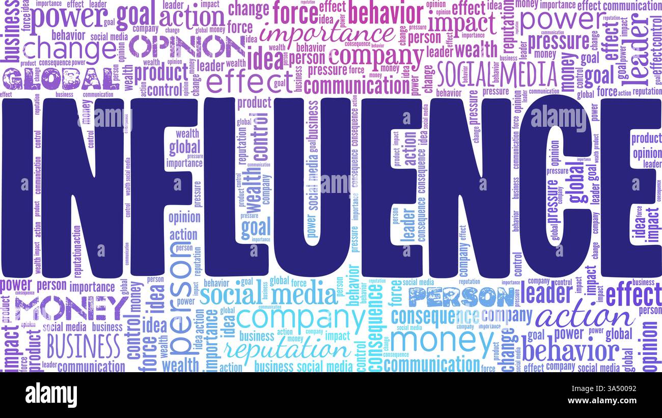 Influence vector illustration word cloud isolated on white background ...