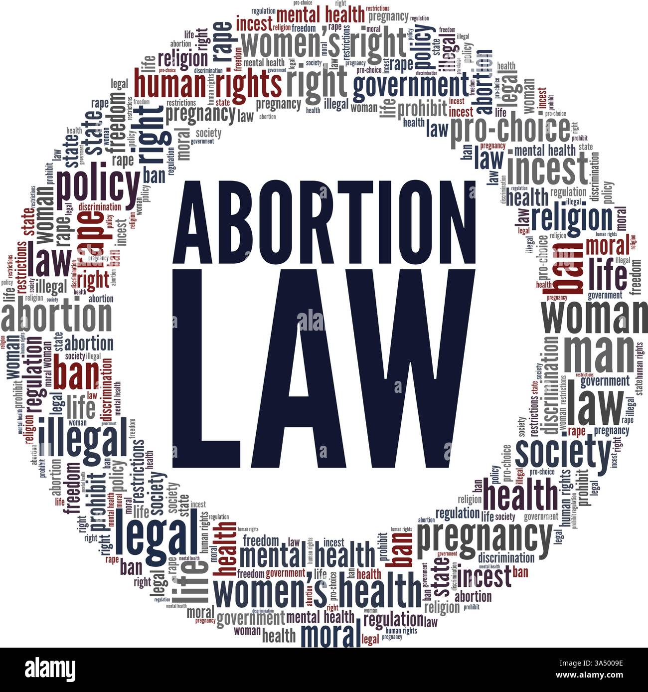 Abortion Law vector illustration word cloud isolated on white ...
