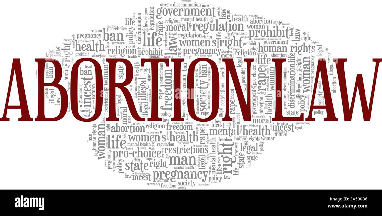 Abortion Law vector illustration word cloud isolated on white ...