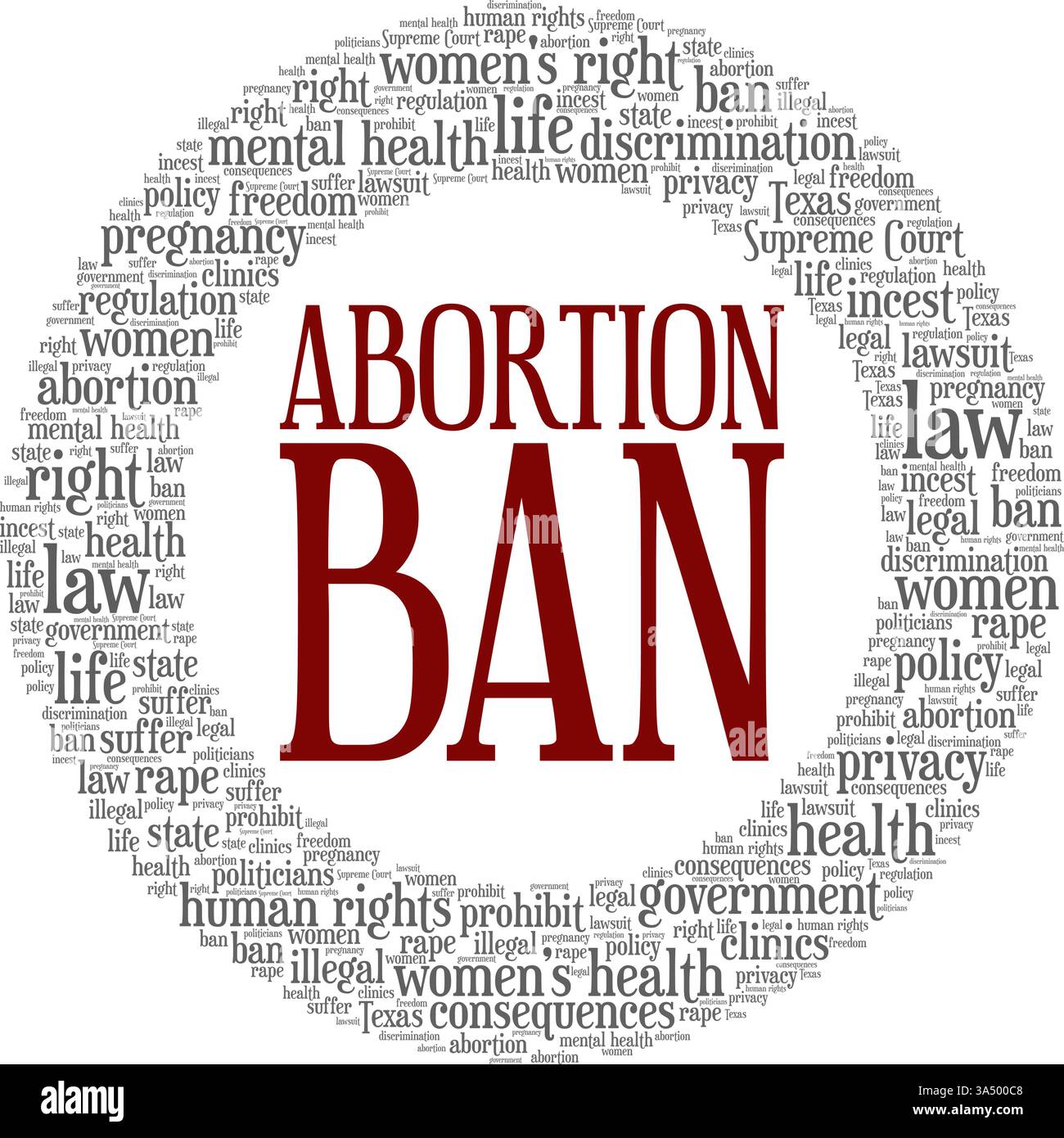Abortion Ban vector illustration word cloud isolated on white ...