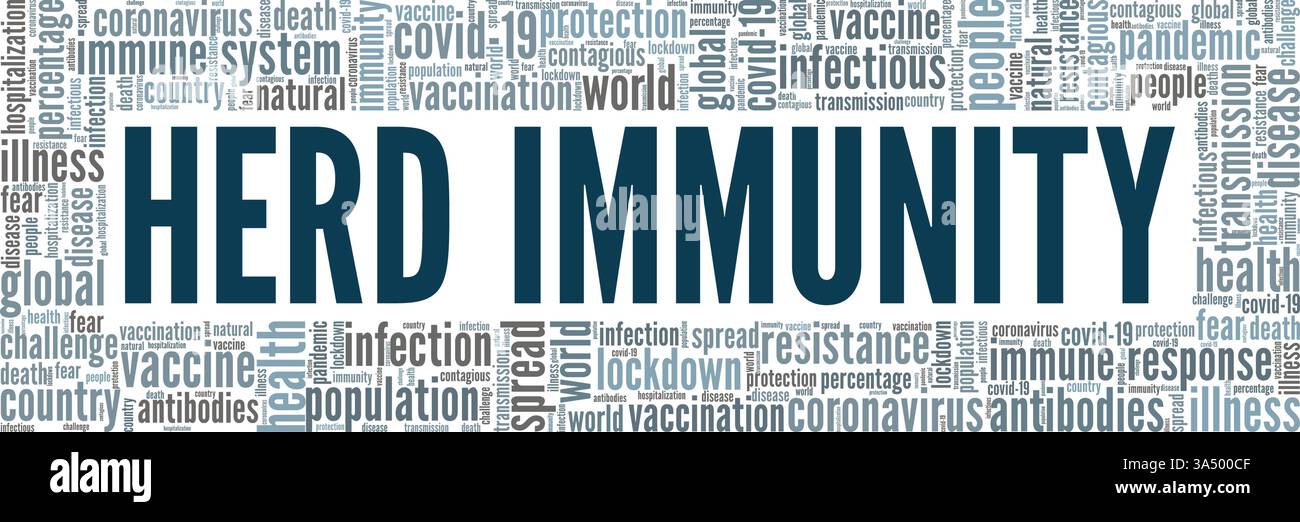 Herd Immunity vector illustration word cloud isolated on white ...