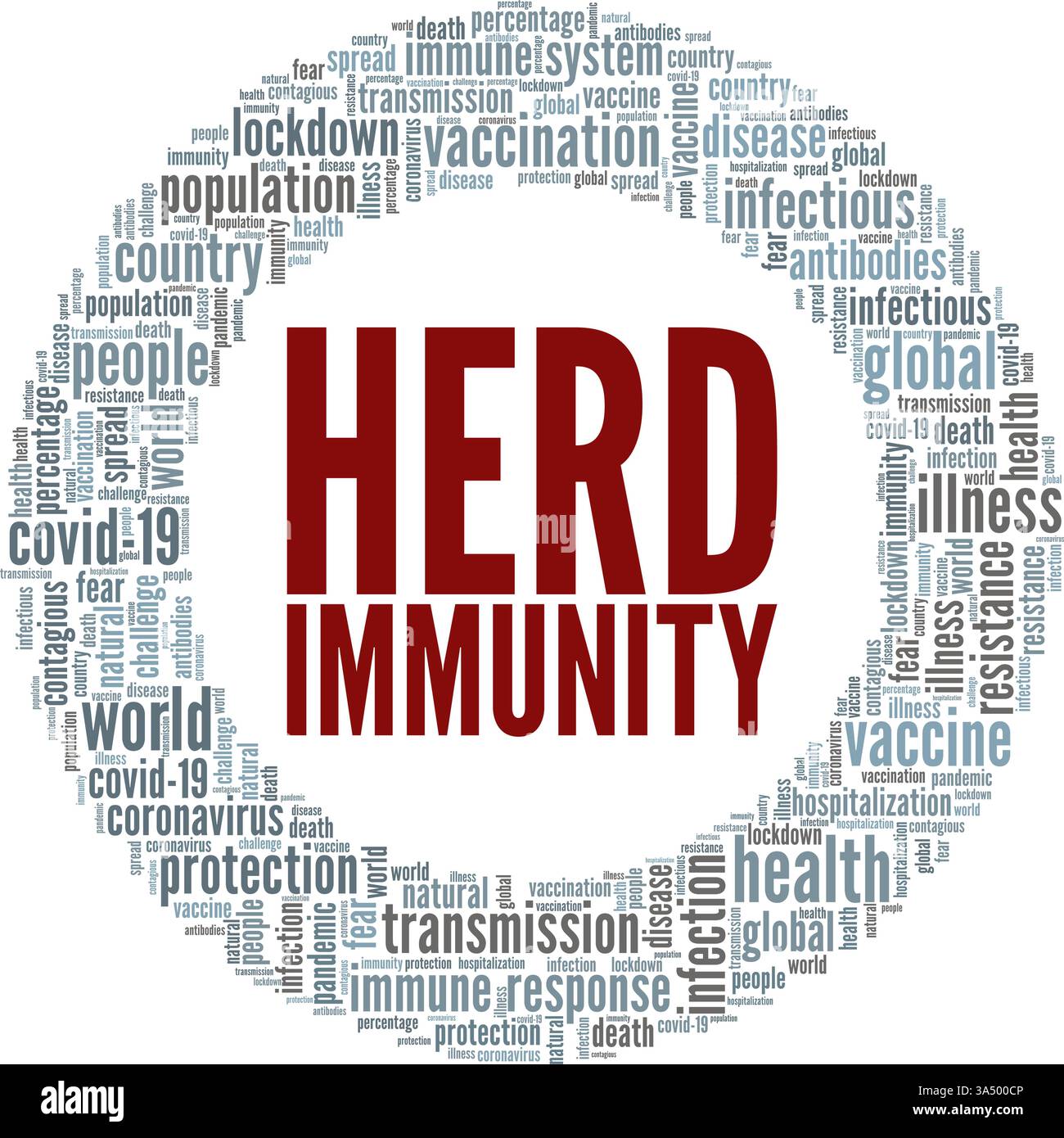 Herd Immunity vector illustration word cloud isolated on white ...