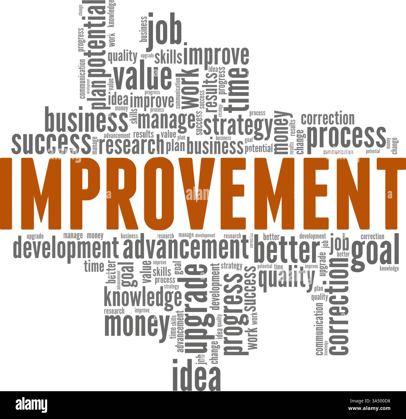 Improvement vector illustration word cloud isolated on white background ...