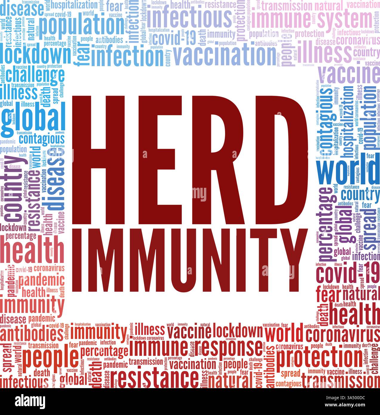 Herd Immunity vector illustration word cloud isolated on white ...