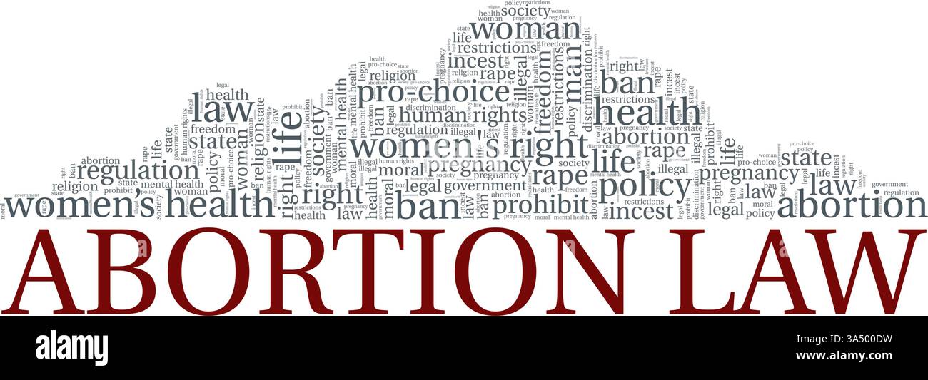 Abortion Law vector illustration word cloud isolated on white ...