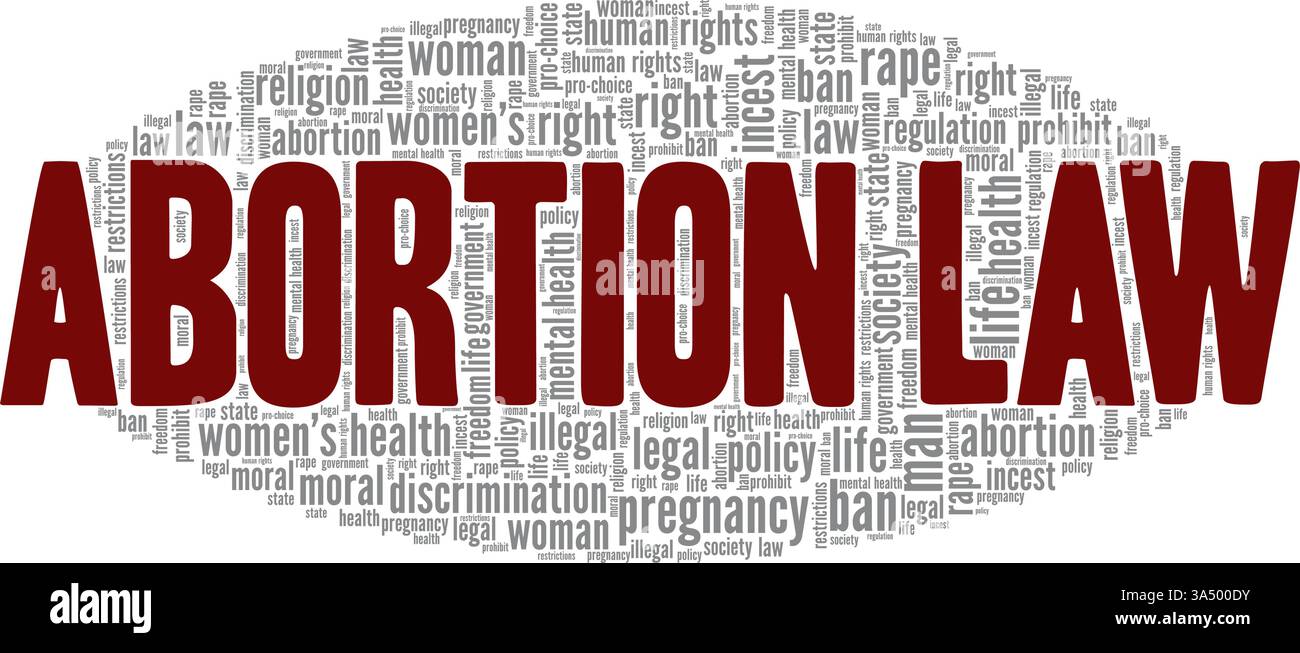 Abortion Law vector illustration word cloud isolated on white ...