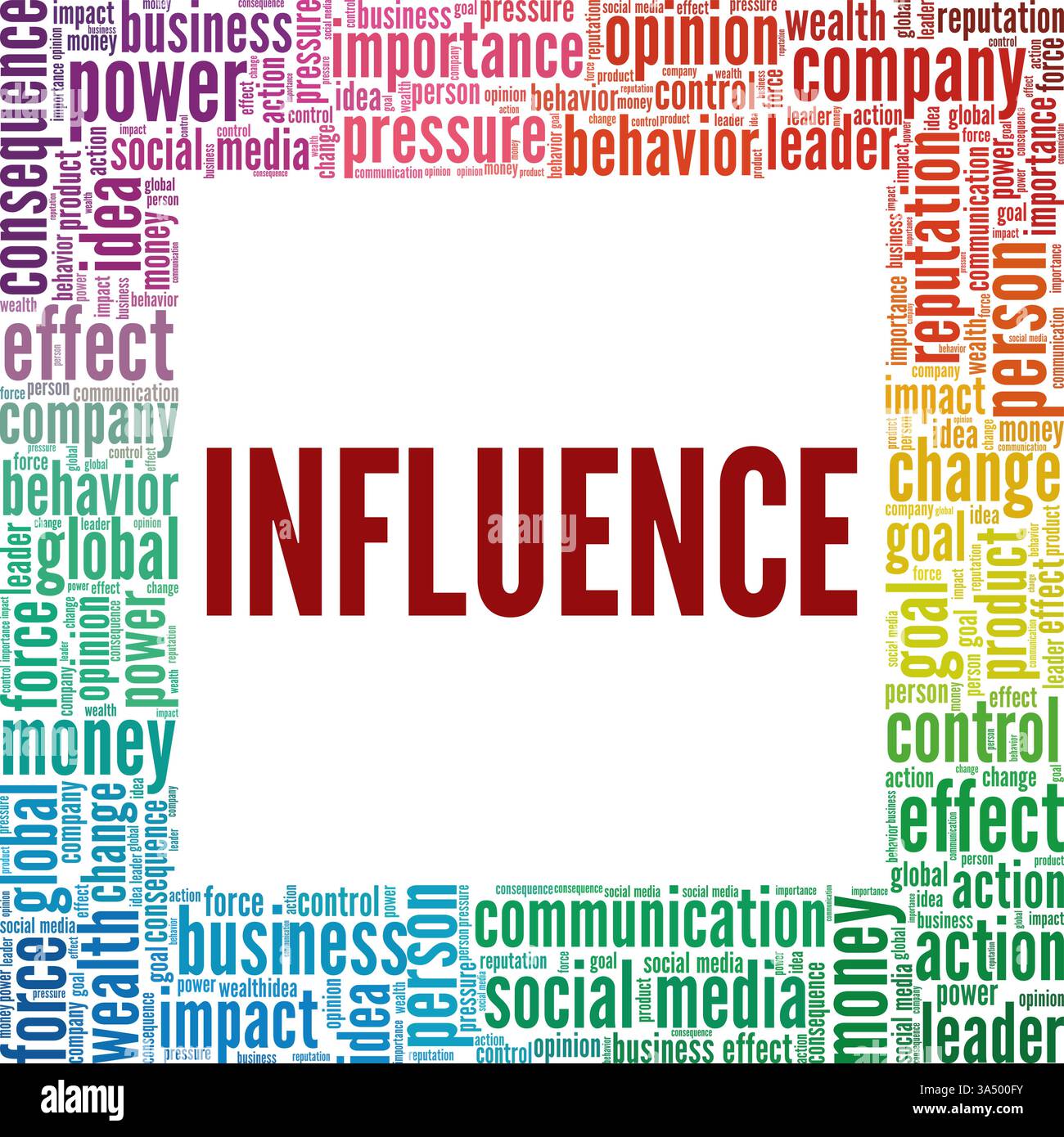 Influence vector illustration word cloud isolated on white background ...