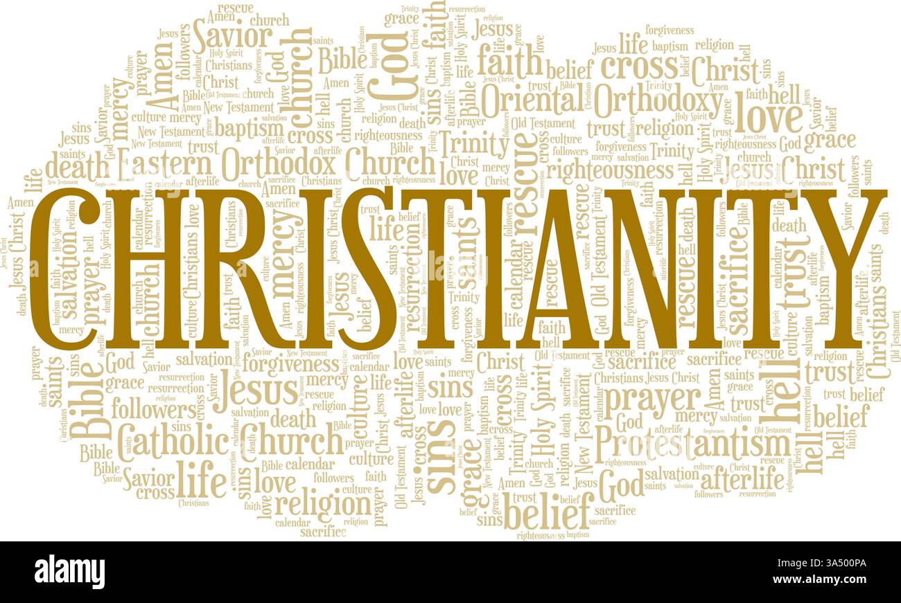 Christianity vector illustration word cloud isolated on white ...