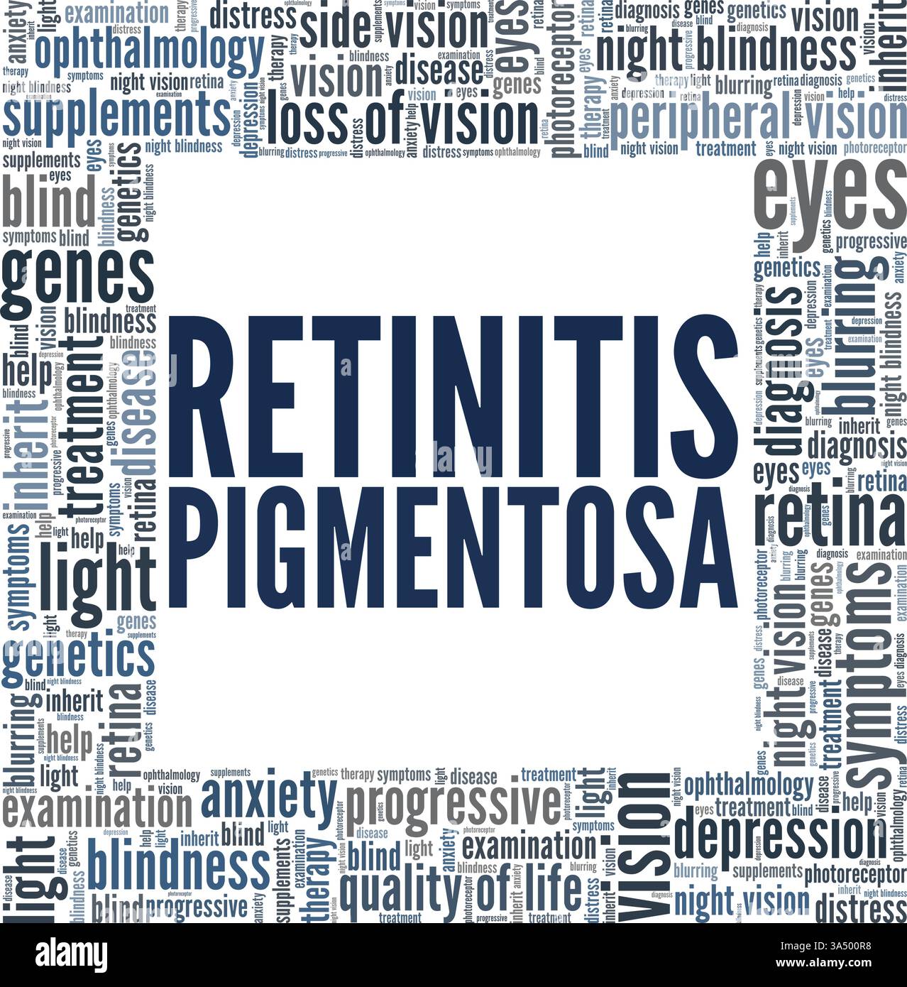 Retinitis Pigmentosa vector illustration word cloud isolated on white ...