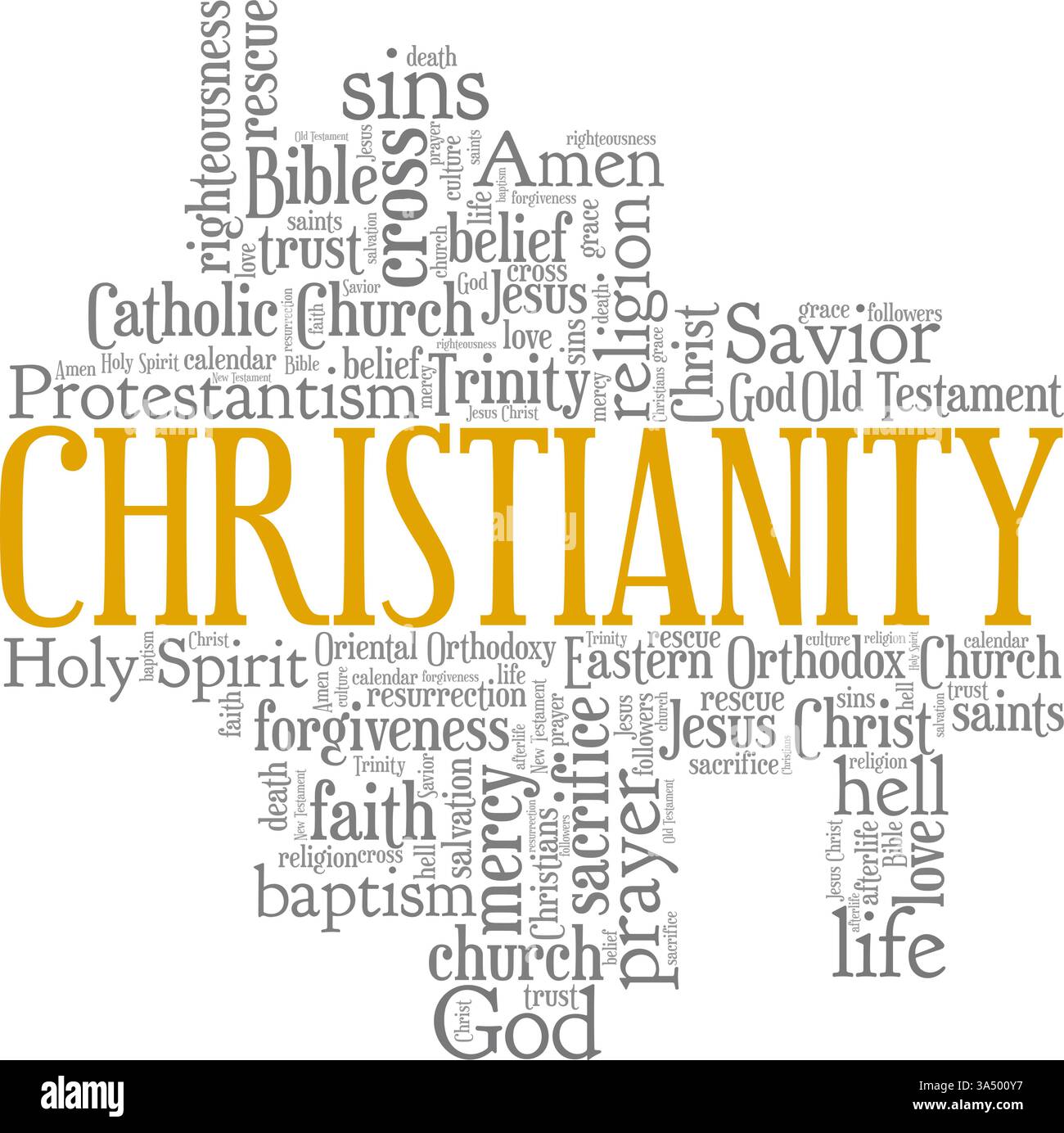 Christianity vector illustration word cloud isolated on white ...