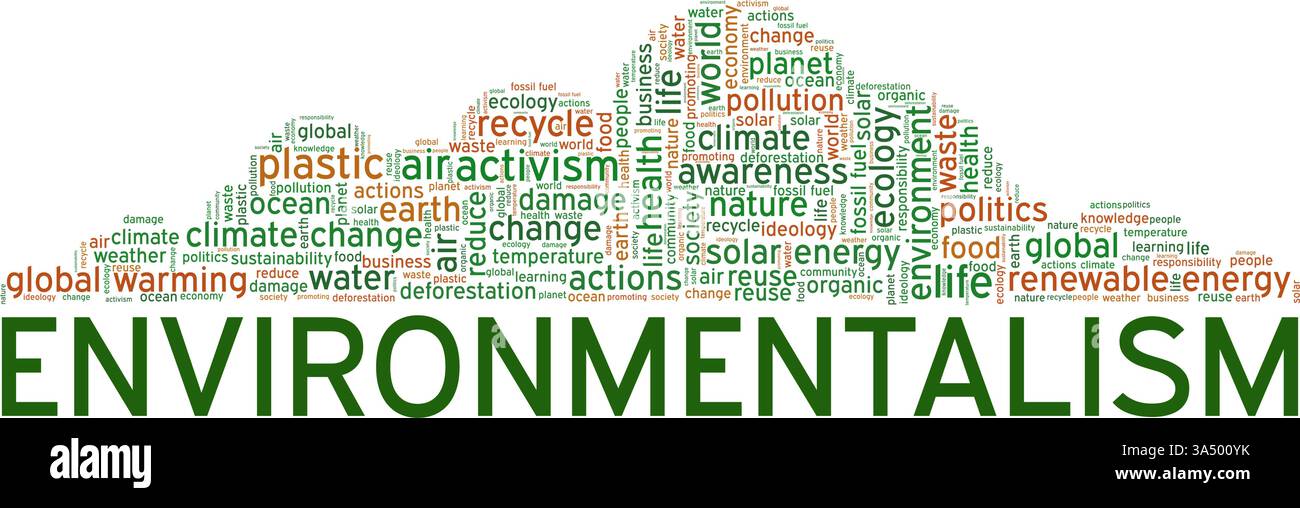 Environmentalism vector illustration word cloud isolated on white ...