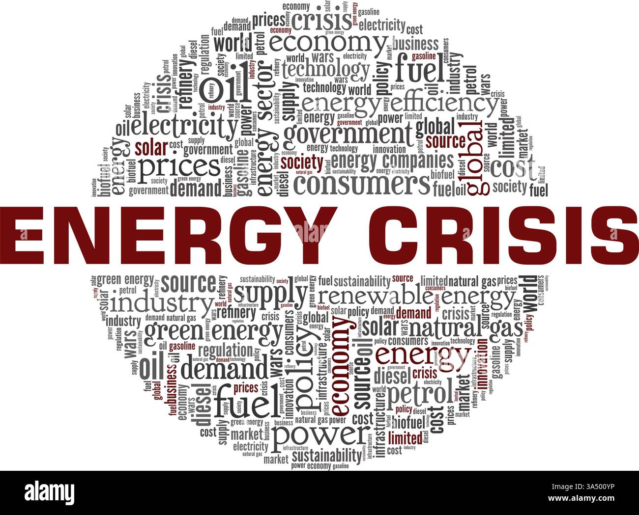Energy Crisis vector illustration word cloud isolated on white ...