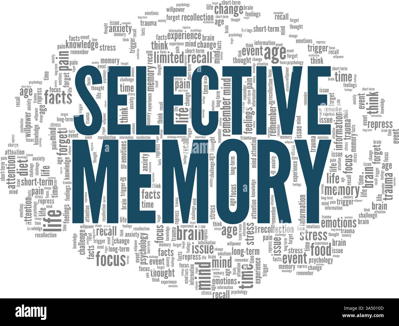 Selective Memory vector illustration word cloud isolated on white background Stock Vector Image ...