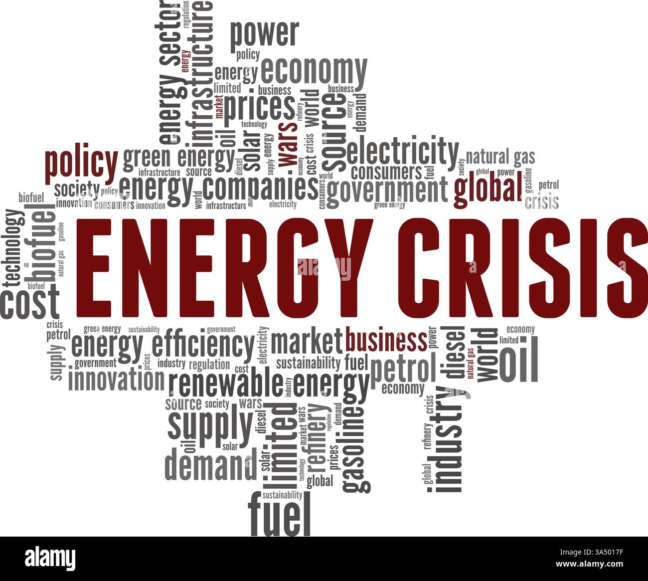 Energy Crisis vector illustration word cloud isolated on white ...
