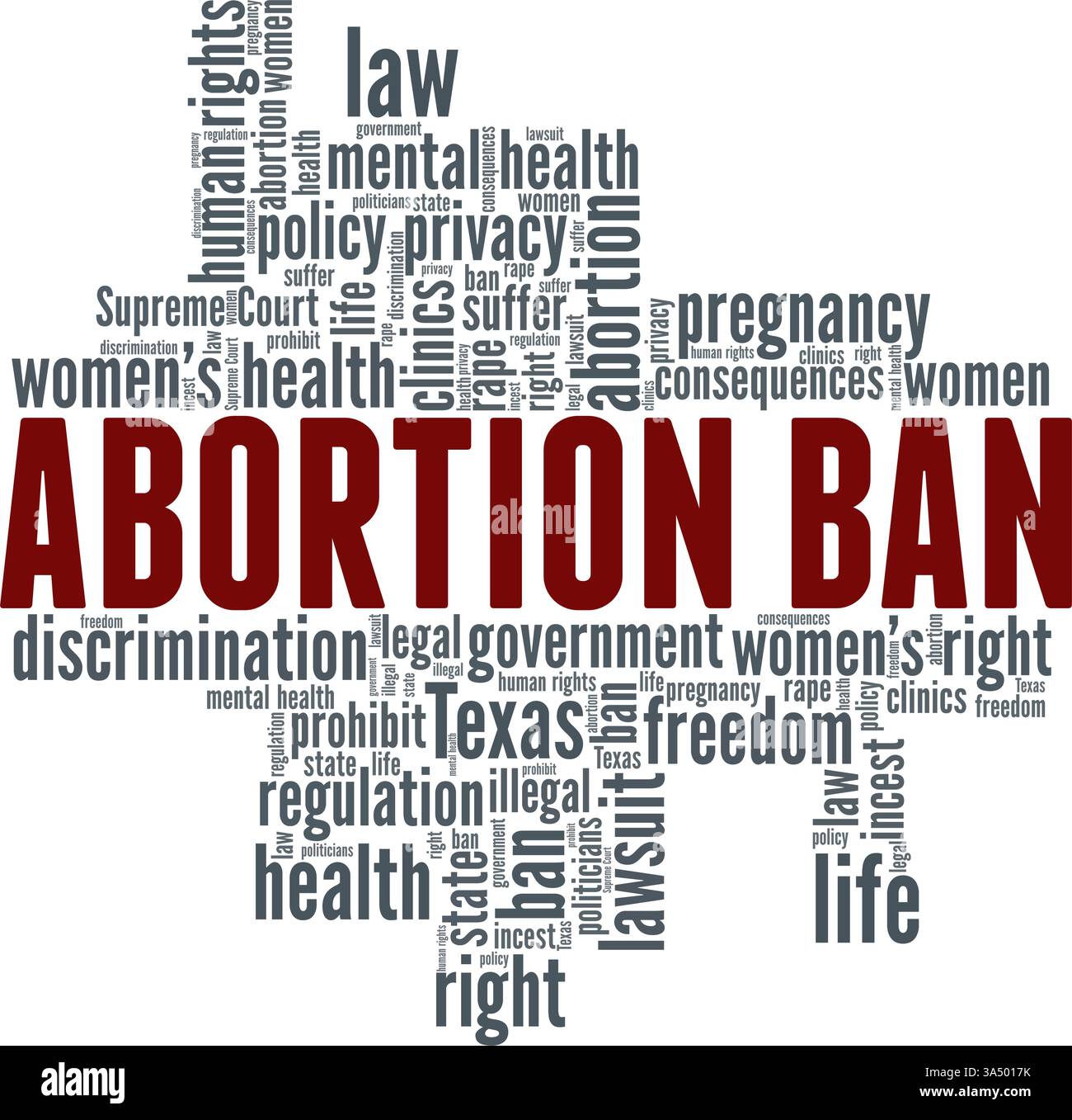 Abortion Ban vector illustration word cloud isolated on white ...