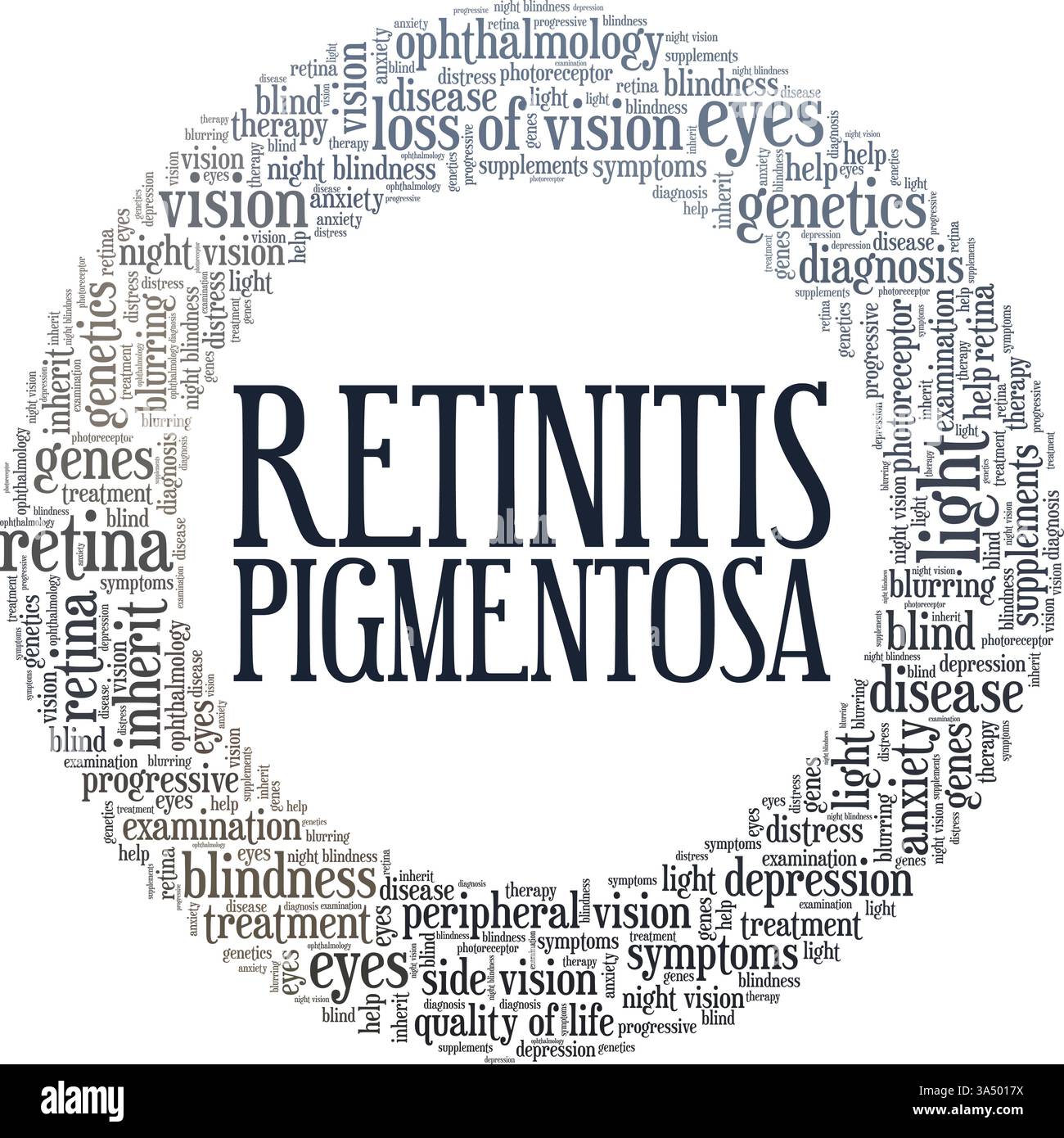 Retinitis Pigmentosa vector illustration word cloud isolated on white ...