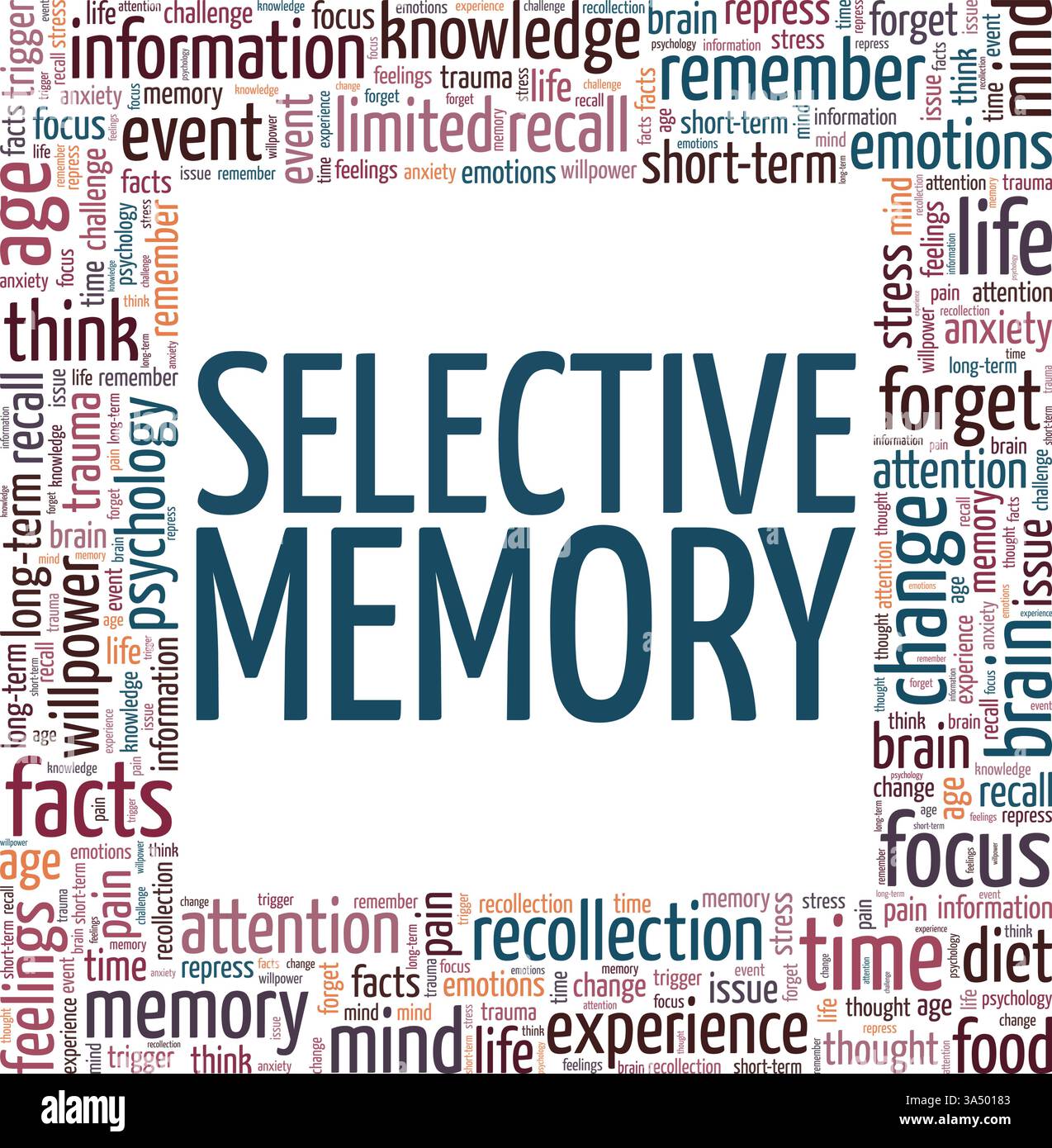 Selective Memory vector illustration word cloud isolated on white ...