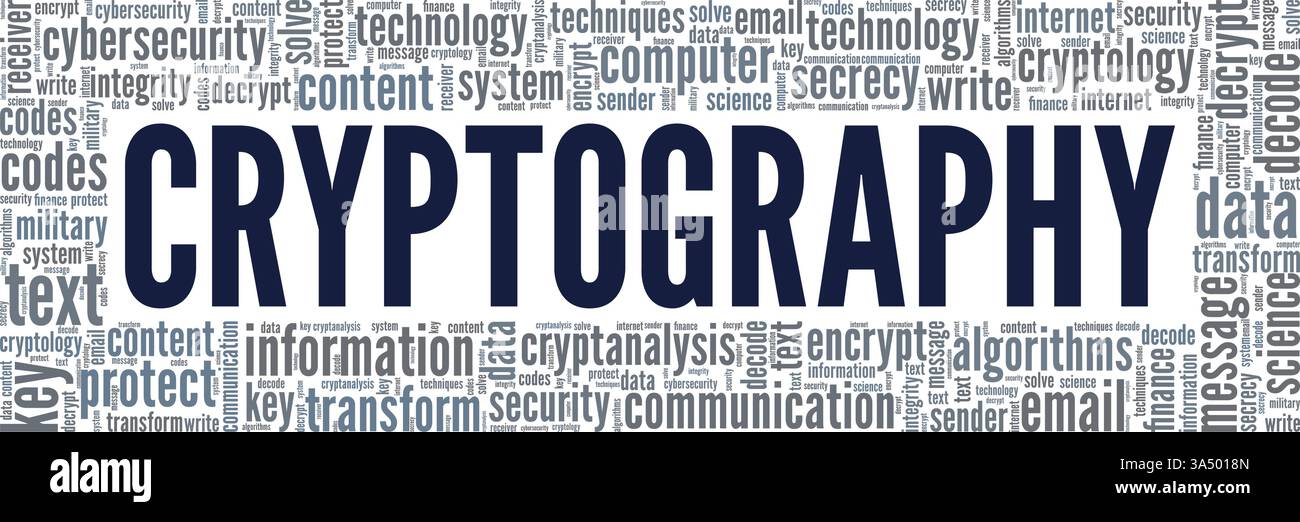 Cryptography vector illustration word cloud isolated on white ...